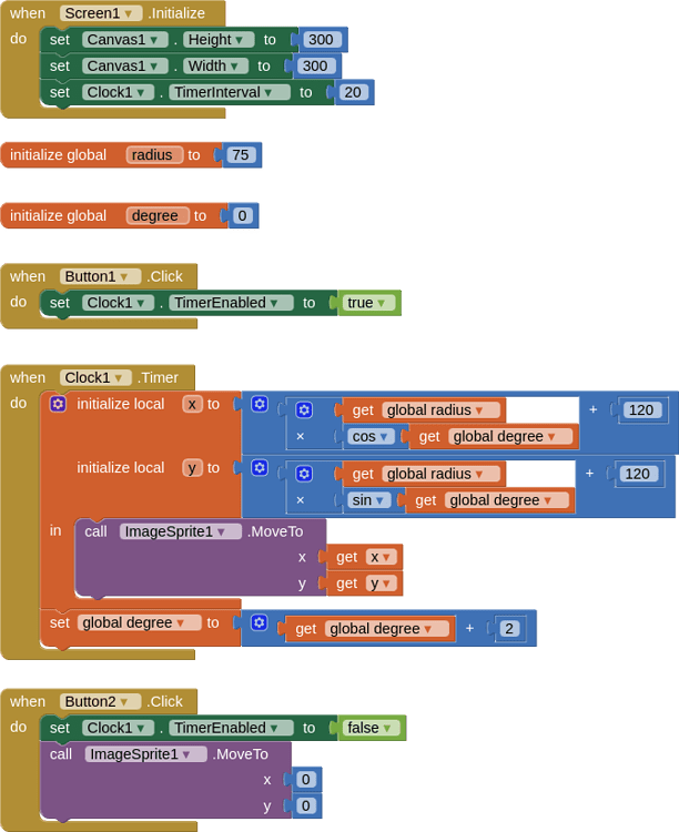 How do you make sprites move in circles and curves in canvas for a game ...