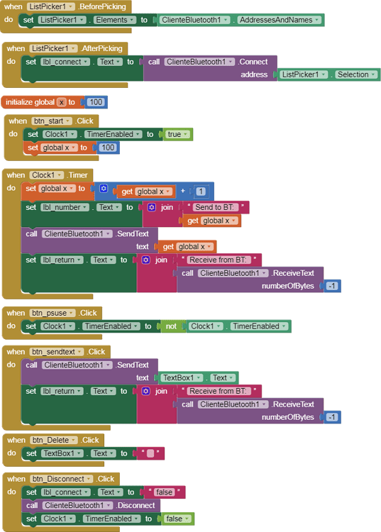 Radio Frequency HC-12. Arduino. Bluetooth HC-06 - #6 by Juan_Antonio ...