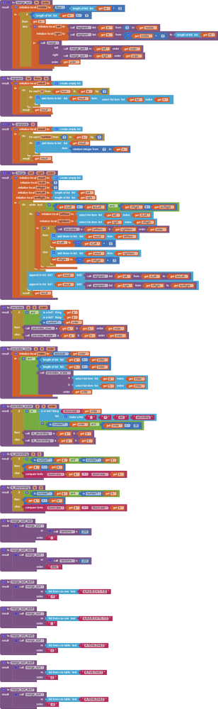 Sorting Tables Ascending and Descending by column contents using Merge Sort - Tutorials and ...