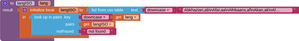 TextToSpeech country code - MIT App Inventor Help - MIT App Inventor ...