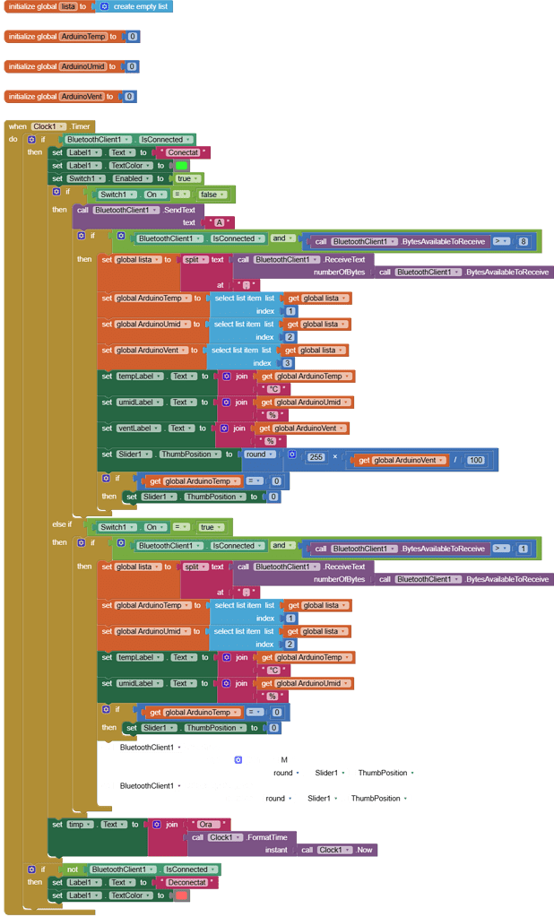 BluetoothClient how do you send a character followed by a byte? - MIT App Inventor Help - MIT ...