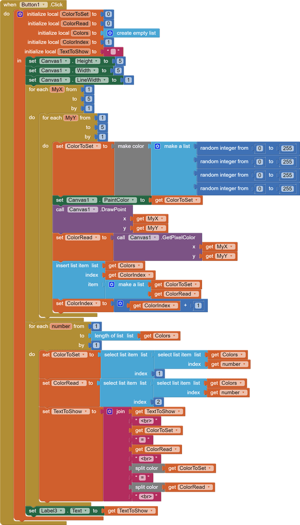 Canvas is changing pixel colours by itself - MIT App Inventor Help ...