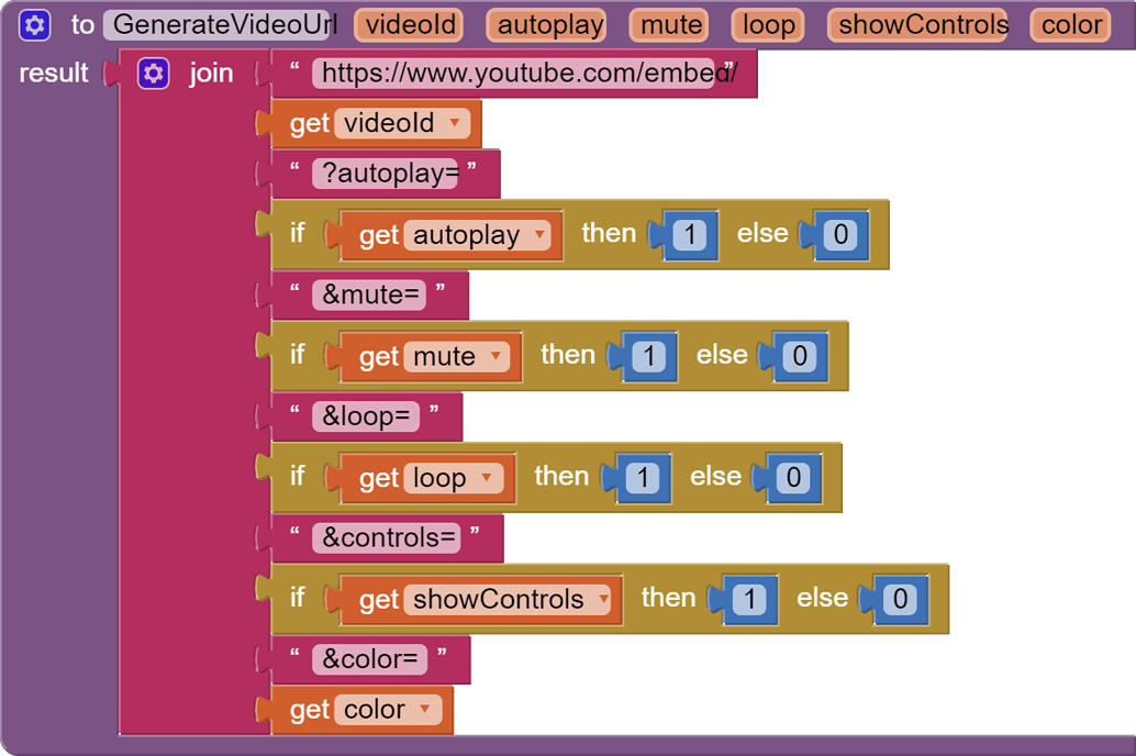 [HOWTO] 📹 YouTube Video Player With App Inventor! - Tutorials and ...