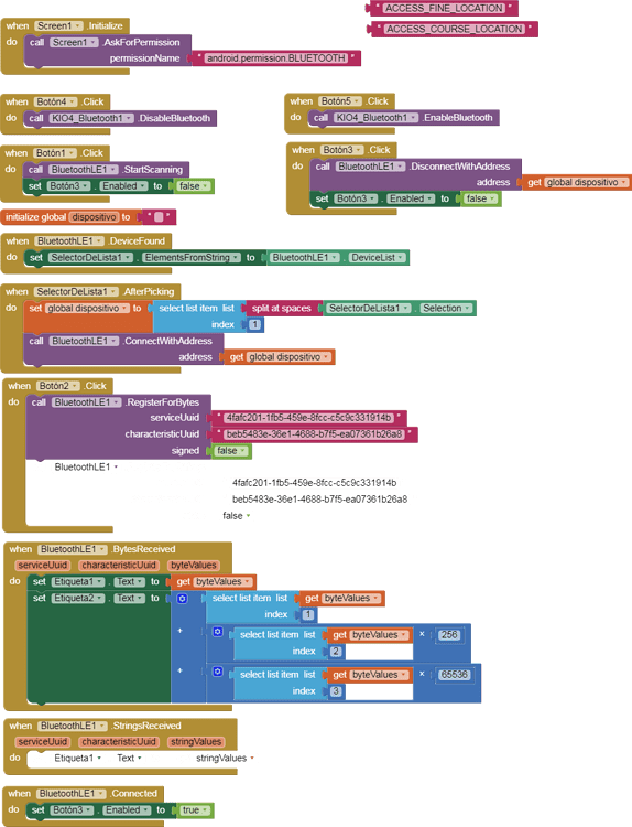 BLE ESP32. Bluetooth. Send. Receive. Arduino IDE. Multitouch - Tutorials and Guides - MIT App ...