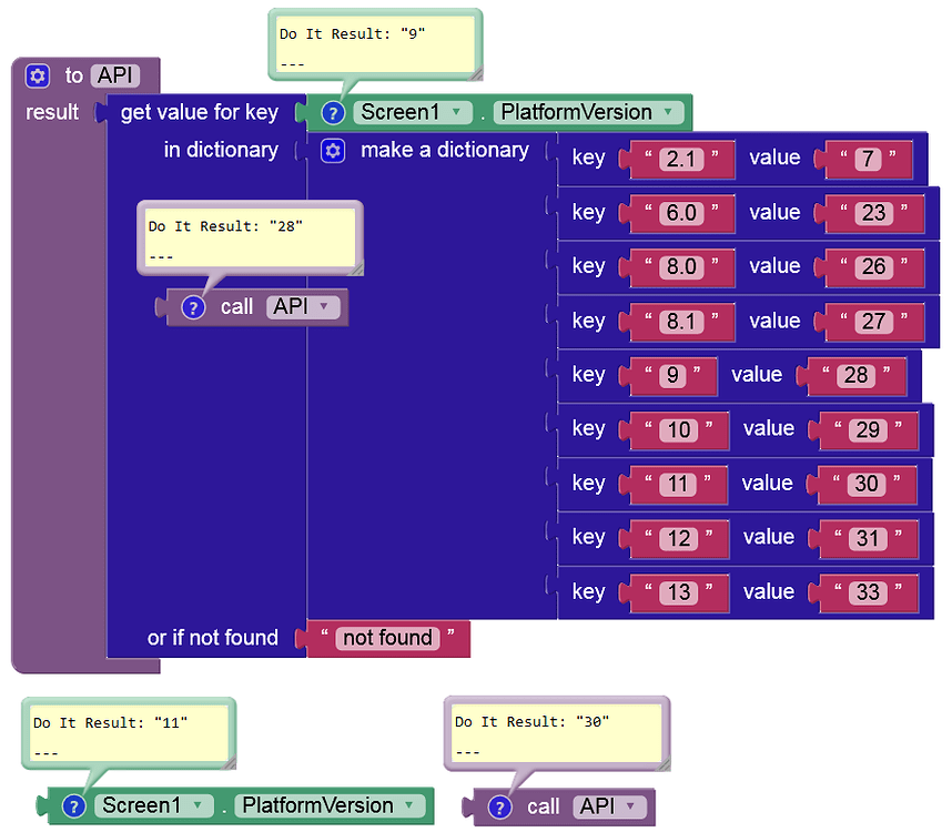 Android API Level / Versions Resource CSV - Tutorials and Guides - MIT App Inventor Community