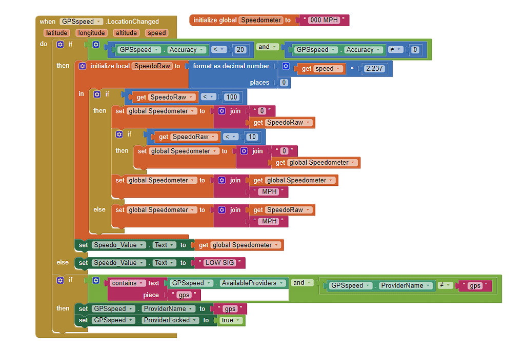 Gps Initialization Method Issue Speed Mit App Inventor Help Mit App Inventor Community