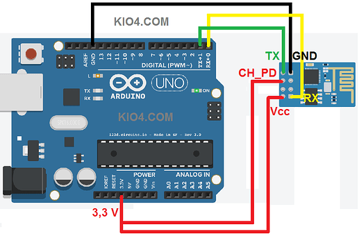 Examples With The Esp8266 01 Wifi Led Onoff Arduino Standalone Mqtt Tutorials And Guides