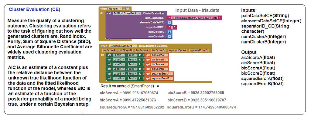 [Free/Paid] Extension - Machine Learning classification models ...