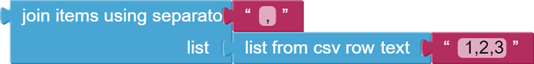 Intro Some Basics About Variables And Lists Tutorials And Guides Mit App Inventor Community