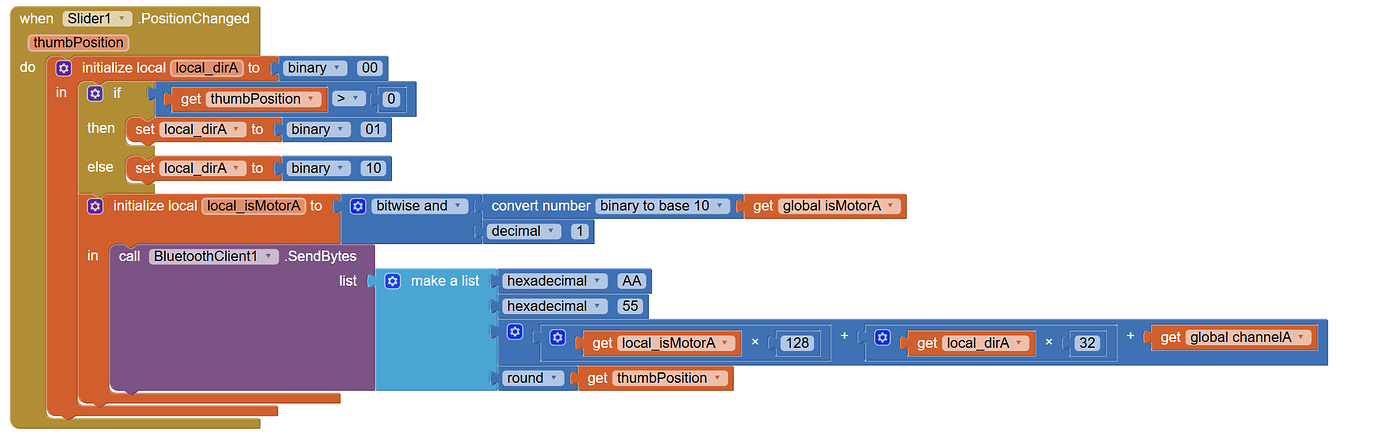 Cannot Convert Element To Integer Again And Again And Again Bugs And Other Issues Mit App