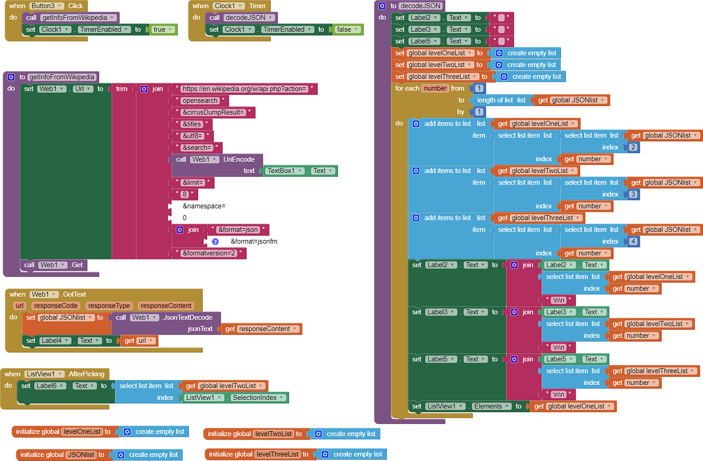 Making sense of the Wikipedia API - MIT App Inventor Help - MIT App ...