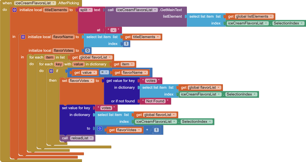 How Do You Reorder A List With Values Stored In A Dictionary MIT App