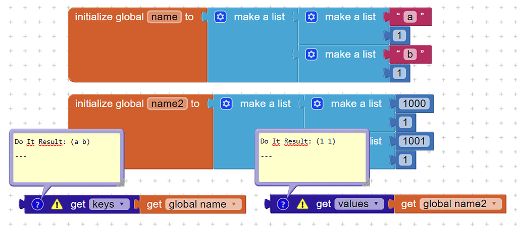 "dictionaries" function: "keys"/"values" - MIT App Inventor Help - MIT ...