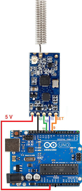 Radio Frequency Hc 12 Arduino Bluetooth Hc 06 Tutorials And Guides