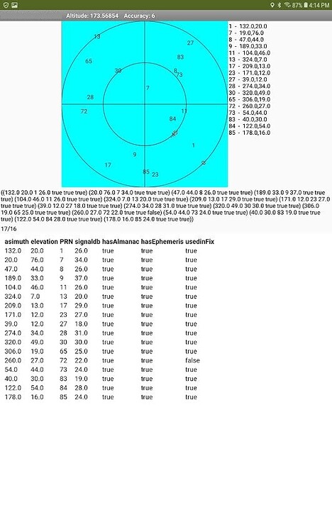 GPS real time with App Inventor ( from NMEA 'sentences' ) - MIT App ...
