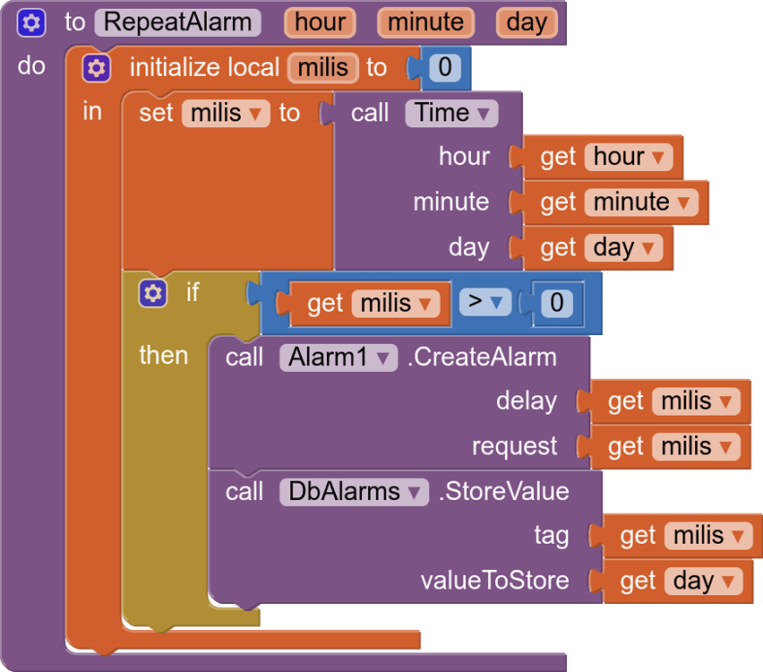 [FREE] Alarm Extension - Extensions - MIT App Inventor Community