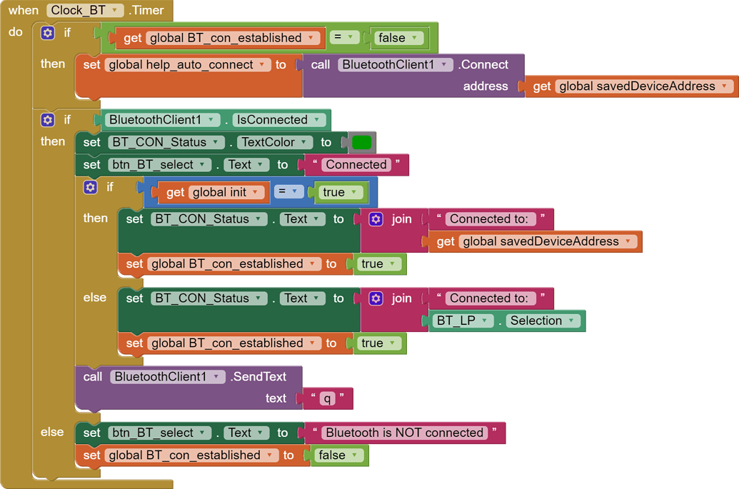Bluetooth Classic ESP32 automatic re-connect function is interrupting ...