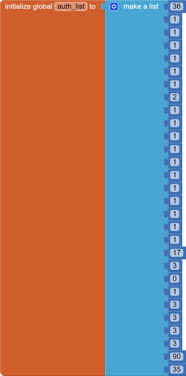 Sending byte array over BLE using BluetothLE1 extension - MIT App ... Sending byte array over BLE using BluetothLE1 extension - MIT App ...