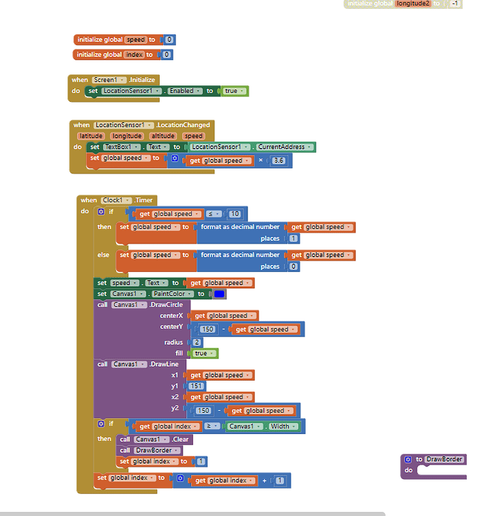 Location Sensor (Speed) - MIT App Inventor Help - MIT App Inventor ...