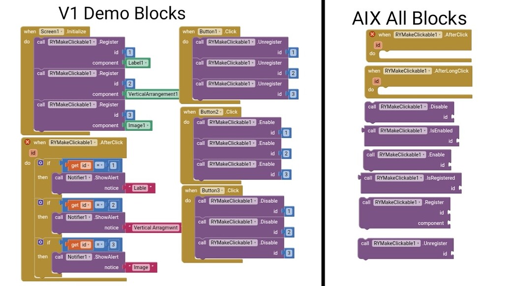 RYMakeClickable Extension – Make Any Component Clickable (ID Based ...