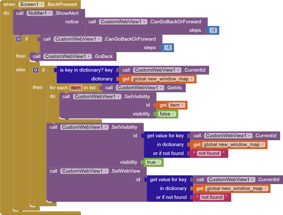 CustomWebView : An extended form of Web Viewer - #823 by abby_adamina - Extensions - MIT App ...