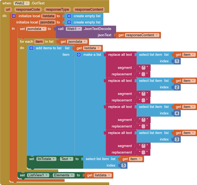 Fill ListView from json string - MIT App Inventor Help - MIT App ...