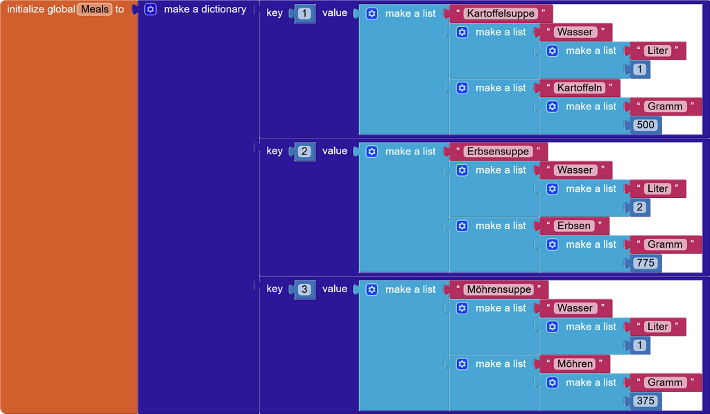Search for same ingredient and add them - MIT App Inventor Help - MIT ...