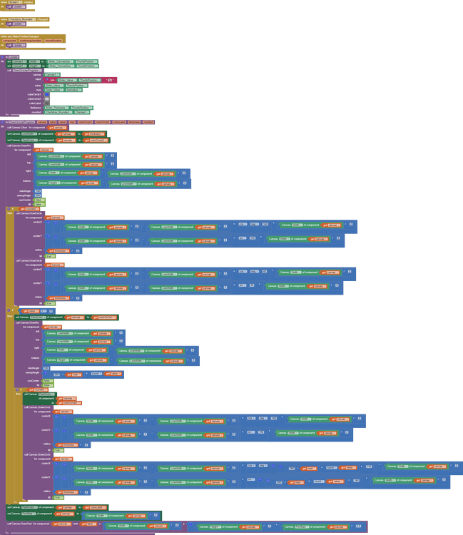 Circular slider procedure (without sprites) - Tutorials and Guides ...