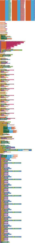 Arduino signal to Midi - General Discussion - MIT App Inventor Community