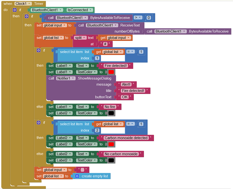 Alerting about sensors readings - MIT App Inventor Help - MIT App ...