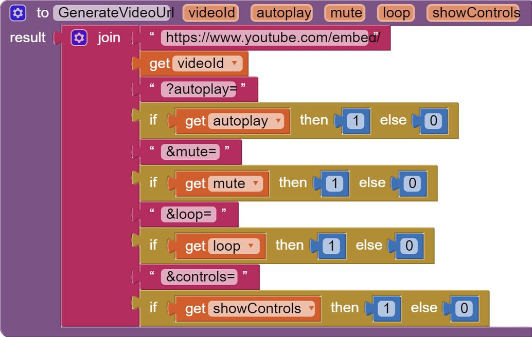 Howto 📹 Youtube Video Player With App Inventor Tutorials And Guides Mit App Inventor