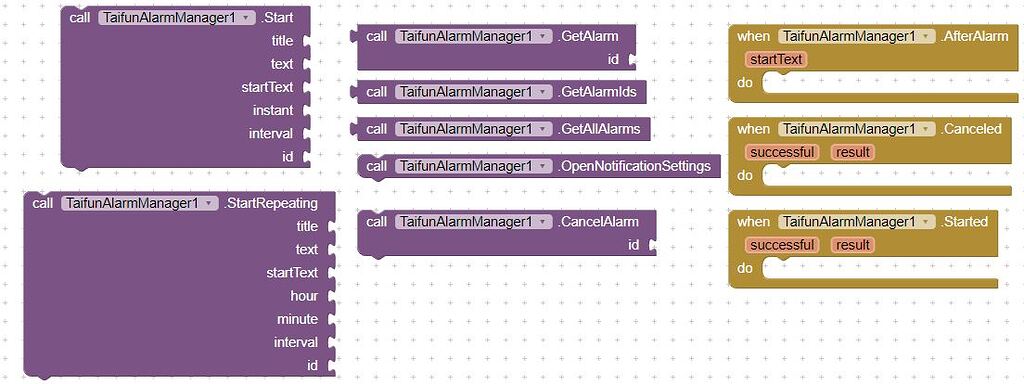 [PAID] ⏰ Alarm Manager Extension with Notification or Autostart ...