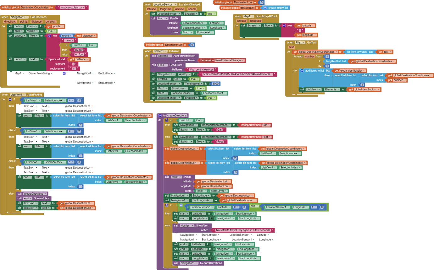 Creating A Custom Navigation Application For Campus Setup Mit App Inventor Help Mit App