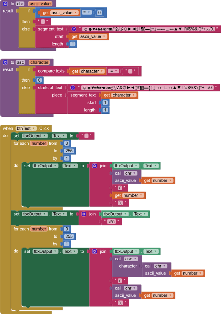 "The blocks area did not load properly...". Backpack is unaccessible - MIT App Inventor Help ...