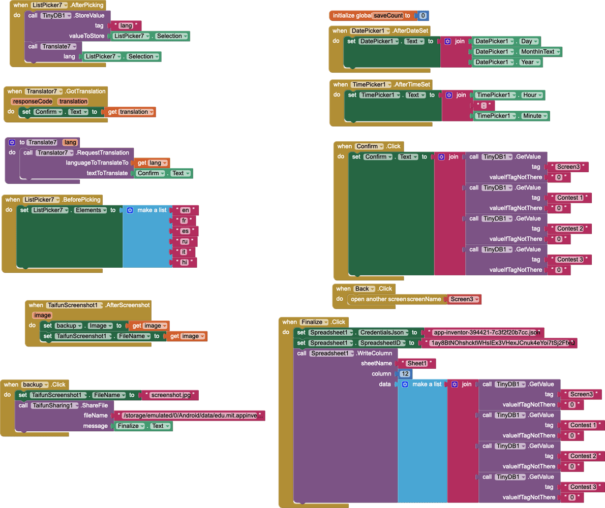 Spreadsheet component. Example. Google Sheets - Tutorials and Guides - MIT App Inventor Community