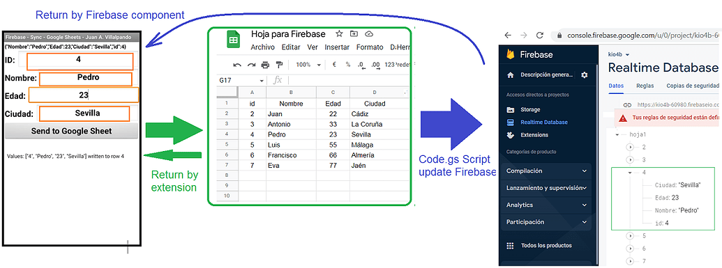 Sync Google Sheets to a Firebase Realtime Database - Tutorials and Guides - MIT App Inventor ...