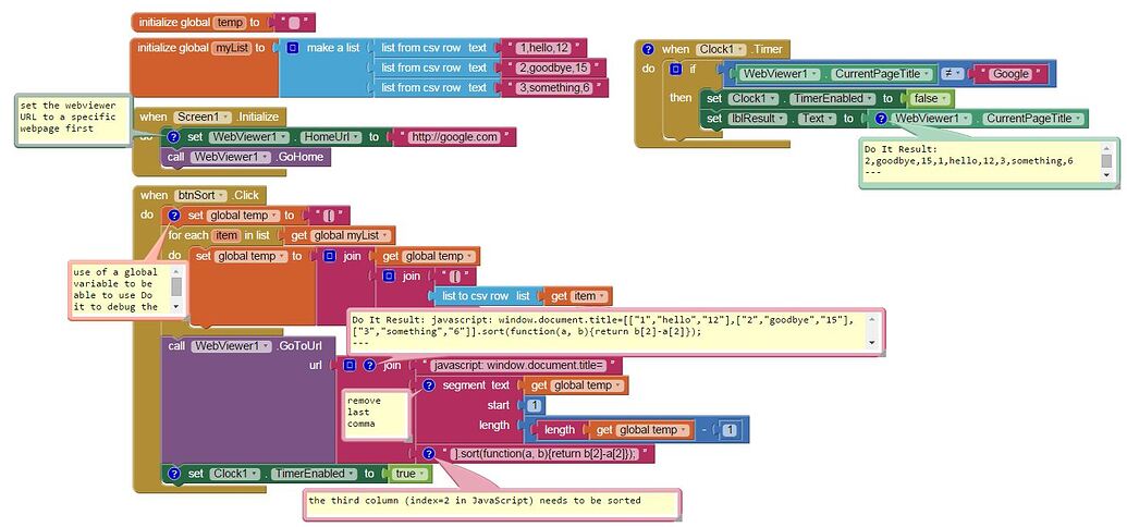 Sorting Tables Ascending and Descending by column contents using Merge ...