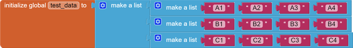 Matrix Multiplication in Blocks - Tutorials and Guides - MIT App ...
