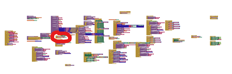 How to Simply Locate Event Blocks in your Workspace - Tutorials and ...