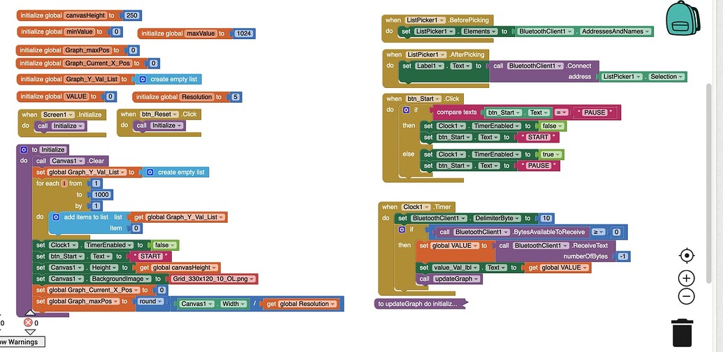 Application Not Displaying Correct Graph With Hc05 Mit App Inventor Help Mit App Inventor
