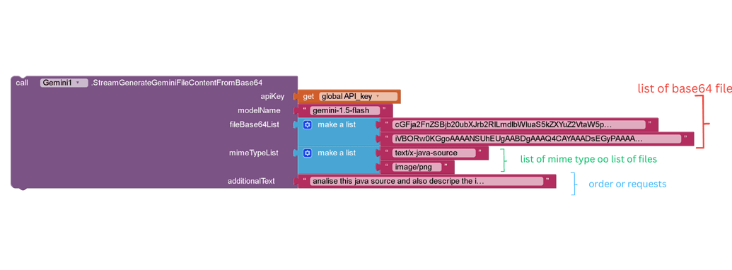 [PAID] 🧠 Gemini Extension to interact with the Gemini-pro model from ...