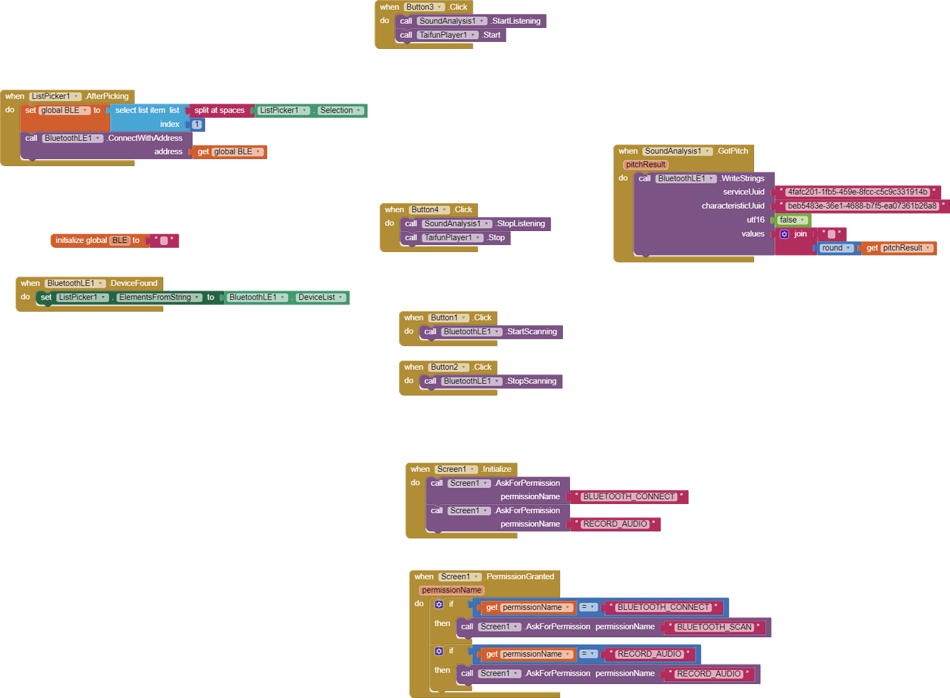Using Sound Analysis Extension With Music Player To Send Data To Arduino Mit App Inventor Help