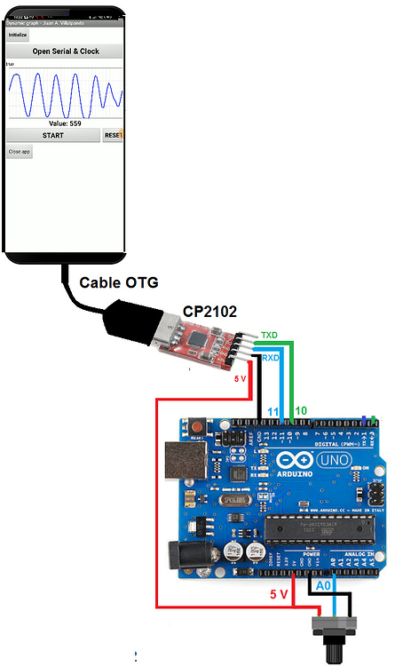 Serial OTG. Arduino CH340. FTDI. rkl099's Extension - Tutorials and ...