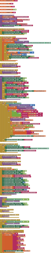 How to use buttons on esp32/arduino to control MIT app inventor aps via bluetooth? - MIT App ...