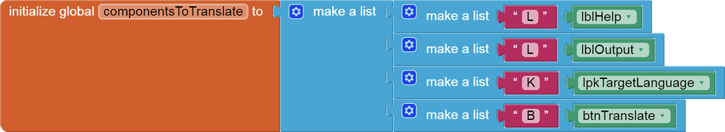 Translating Multiple Texts - MIT App Inventor Help - MIT App Inventor ...