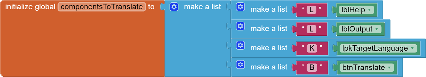 Translating Multiple Texts - MIT App Inventor Help - MIT App Inventor ...