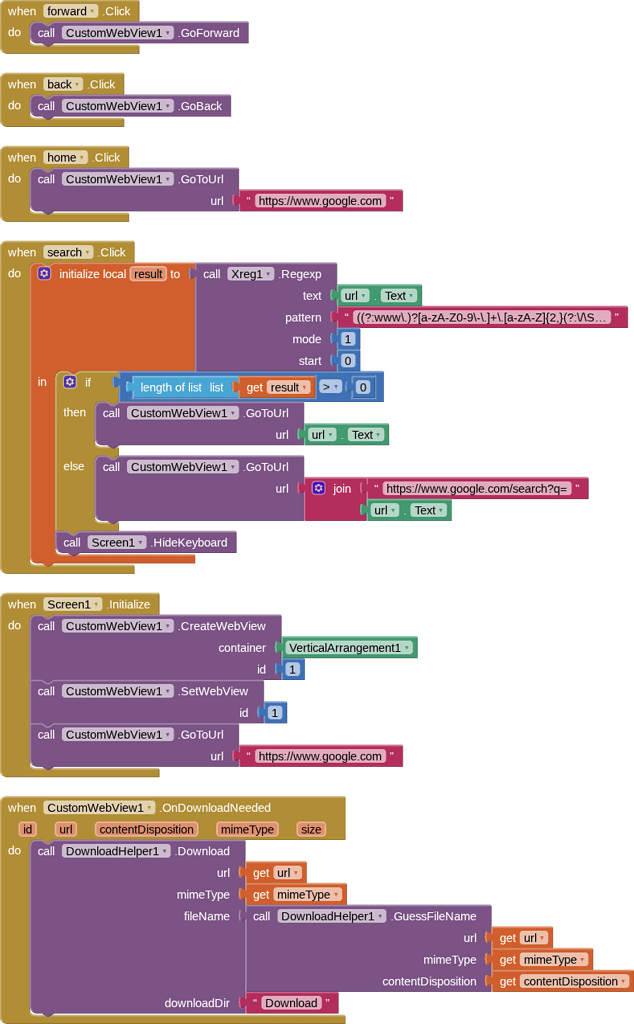 Does anyone have any ideas for me to add to my Project? - General ...