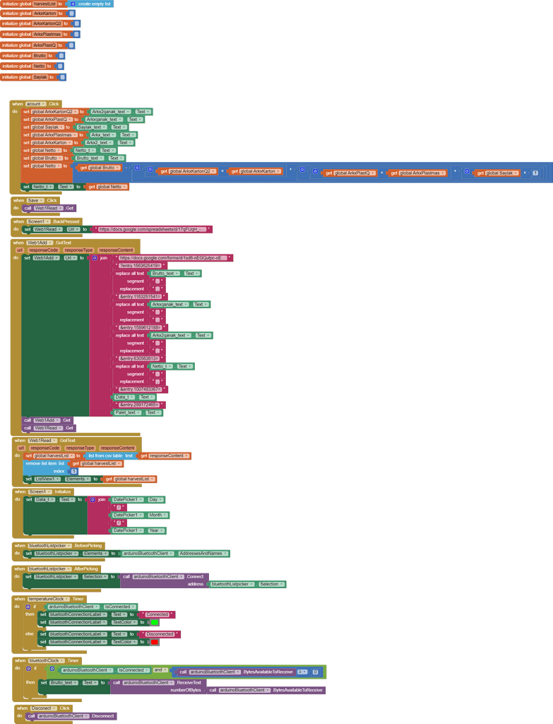 Error 1109 URL not valid! - MIT App Inventor Help - MIT App Inventor Community