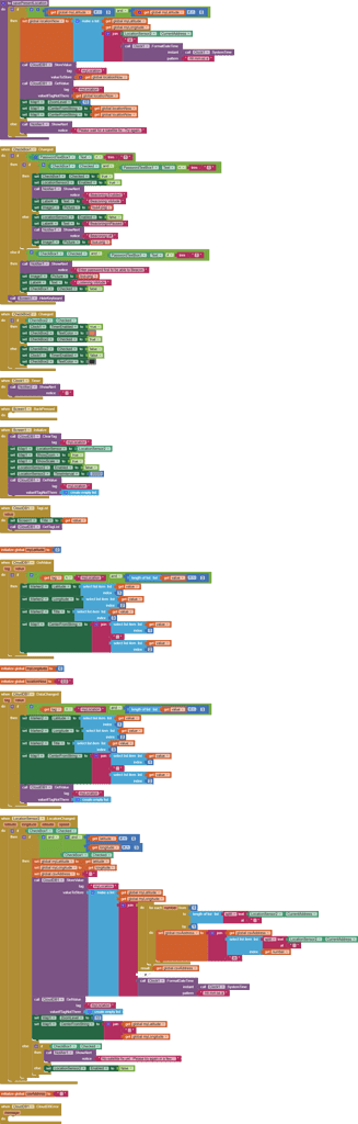 Come visualizzare più utenti nella mappa (How to display multiple users ...