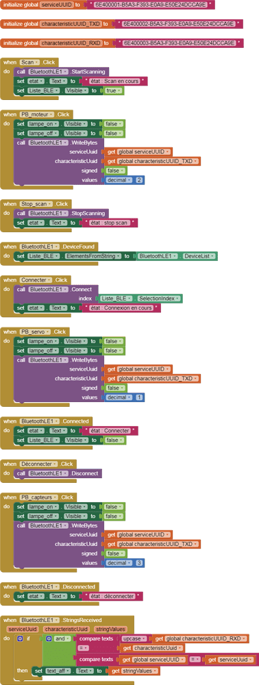 Problem communicating from circuitpython to appinventor + Bluetooth Ble - MIT App Inventor Help ...